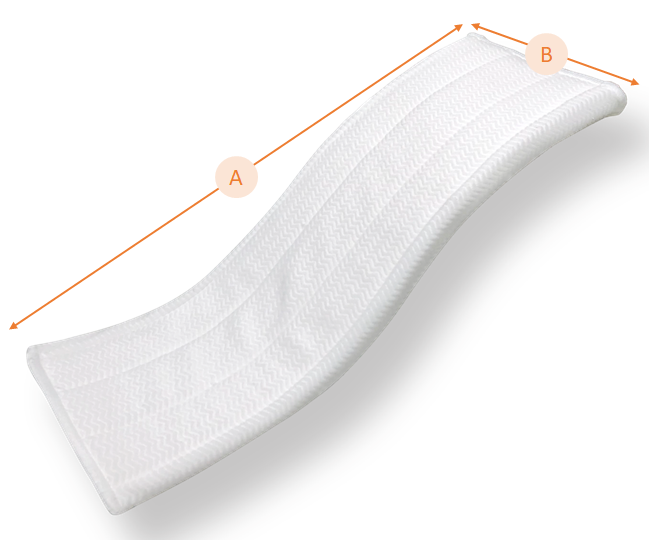 Tri Pad – Green Beginnings